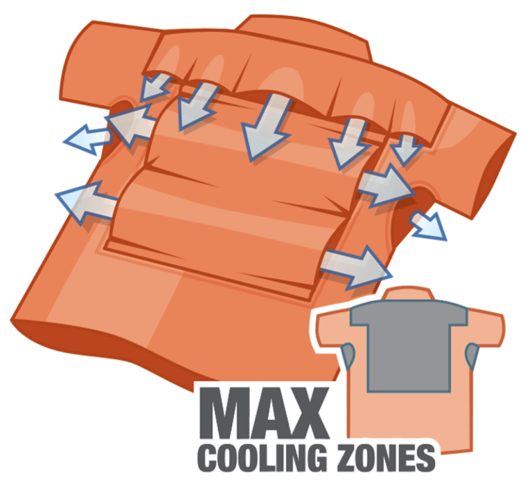 Vortex – Maxcool Workwear